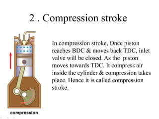 DIESEL ENGINES | PPT