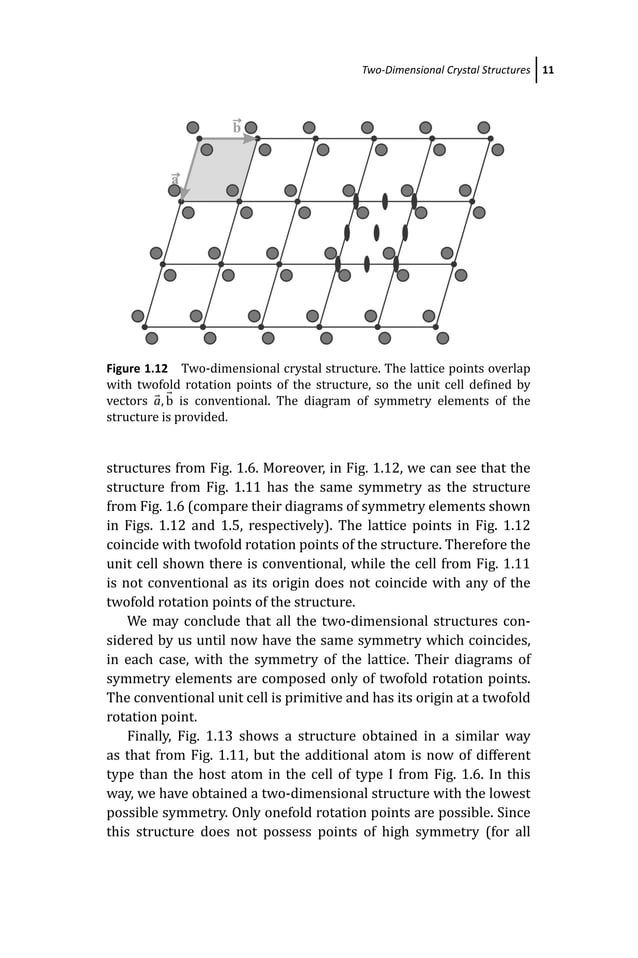 Basic elements of crystallography Gonzalez Szwacki | PDF