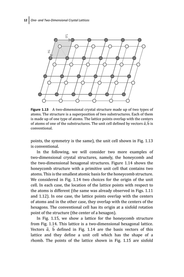 Basic elements of crystallography Gonzalez Szwacki | PDF