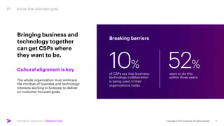 Network Operations | SlideShare | Accenture | PDF