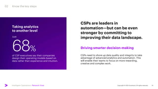 Network Operations | SlideShare | Accenture | PDF