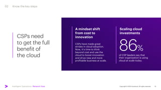 Network Operations | SlideShare | Accenture | PDF