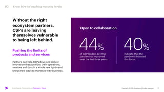 Network Operations | SlideShare | Accenture | PDF