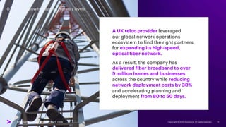 Network Operations | SlideShare | Accenture | PDF