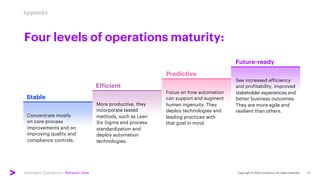 Network Operations | SlideShare | Accenture | PPT