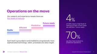 Network Operations | SlideShare | Accenture | PDF