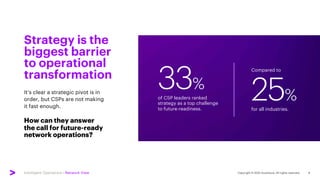 Network Operations | SlideShare | Accenture | PDF