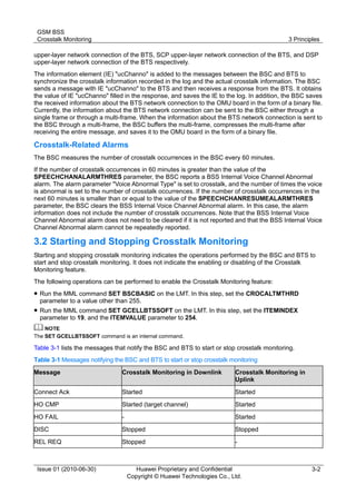 crosstalk-monitoring | PDF | Smartphones | Consumer Electronics