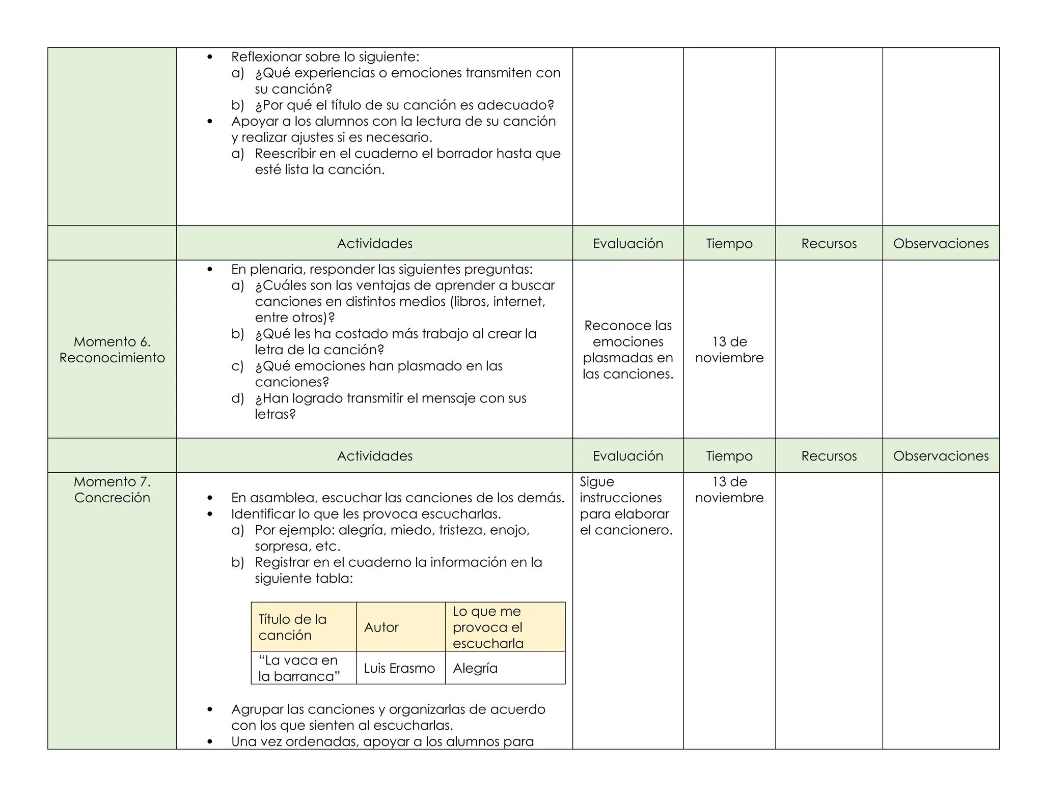 PROYECTO-CANTANDO-ANDO-SEGUNDO-GRADO-DE-PRIMARIA.docx