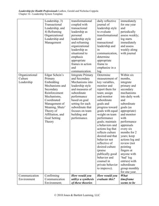 81514 ch16 leadership_systemtemplate | DOC