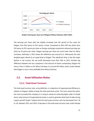 Diageo Financial Analysis 2011-2014 | PDF