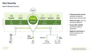 The Future of SD-WAN: WAN Transformation in the Cloud and Mobile Era | PPT