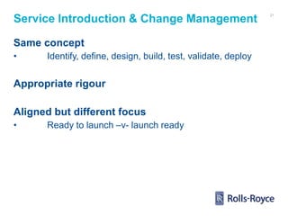 Brighttalk - Role of ChM in SI process(1) | PPT