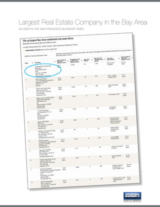 Coldwell Banker Listing Presentation | PDF
