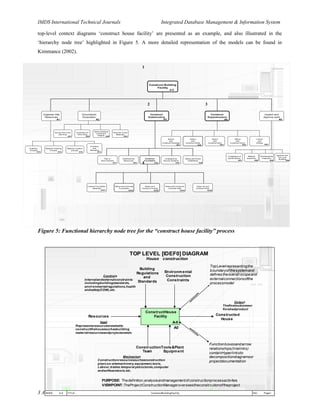 Integrated Information System for Construction Operations | DOC