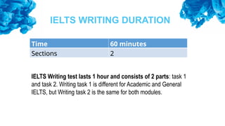 816111728-IELTS-WRITING test óft-PPT.pptx