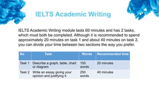 816111728-IELTS-WRITING test óft-PPT.pptx