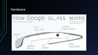 Mini Jarvis Final Presentation | PPTX