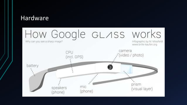 Mini Jarvis Final Presentation | PPTX | Internet | Computing
