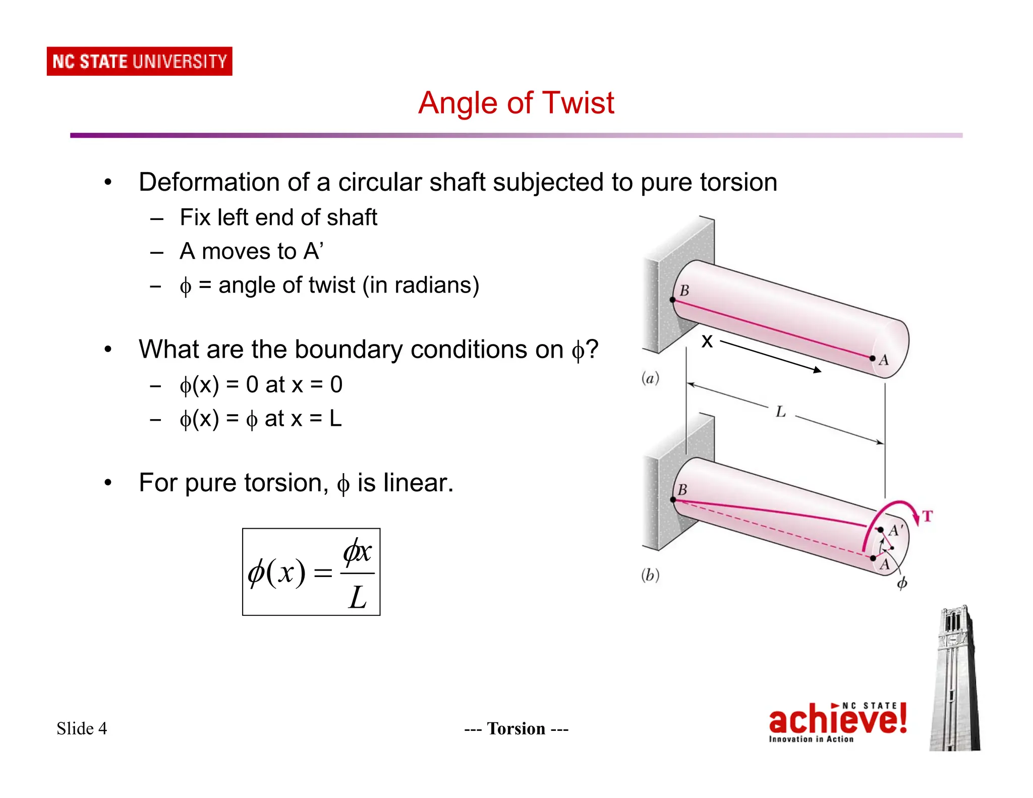Pure torsion and torsion analysis in shaft | PDF