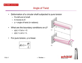 Pure torsion and torsion analysis in shaft | PDF