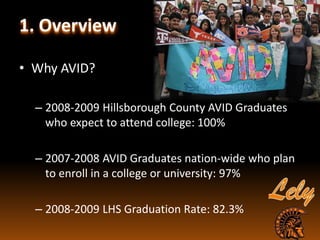 AVID Overview - Cornell Notes | PPTX