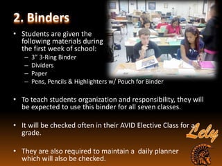 AVID Overview - Cornell Notes | PPTX