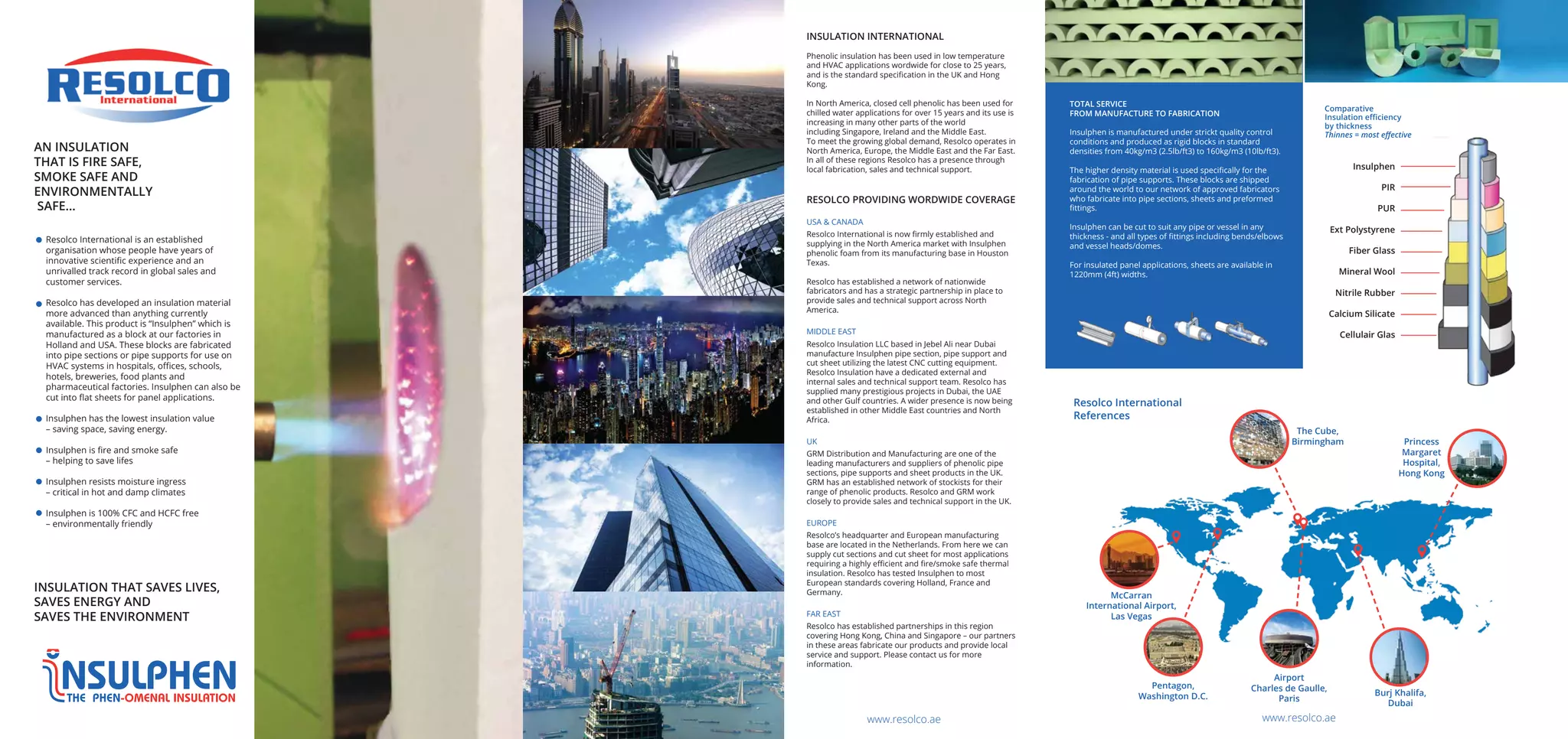 Resolco Catalogue_New_Aj_LQ | PDF