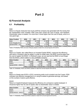 Walmart_Financial Analysis_final version | PDF