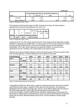 Walmart_Financial Analysis_final version | PDF
