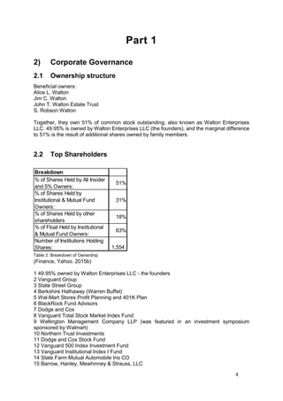 Walmart_Financial Analysis_final version | PDF