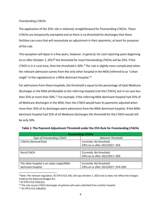 M. Dunne Writing Sample, The 25% Rule | PDF | Healthcare Industry ...