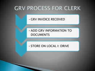 ELECTRONIC APPROVAL | PPTX | Technology & Computing