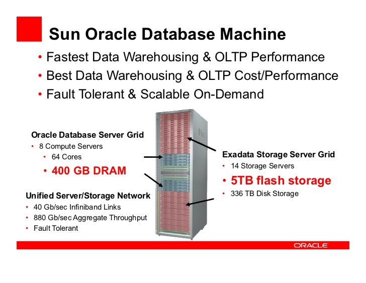 Oracle Exadata Version 2
