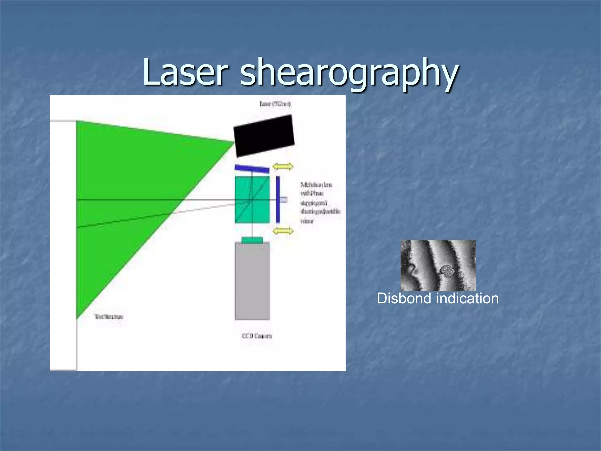 81764928-Ndt-of-Composite.ppt