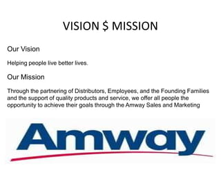 amway | PPT