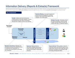 IBOR Middle Office Information Delivery | PPT