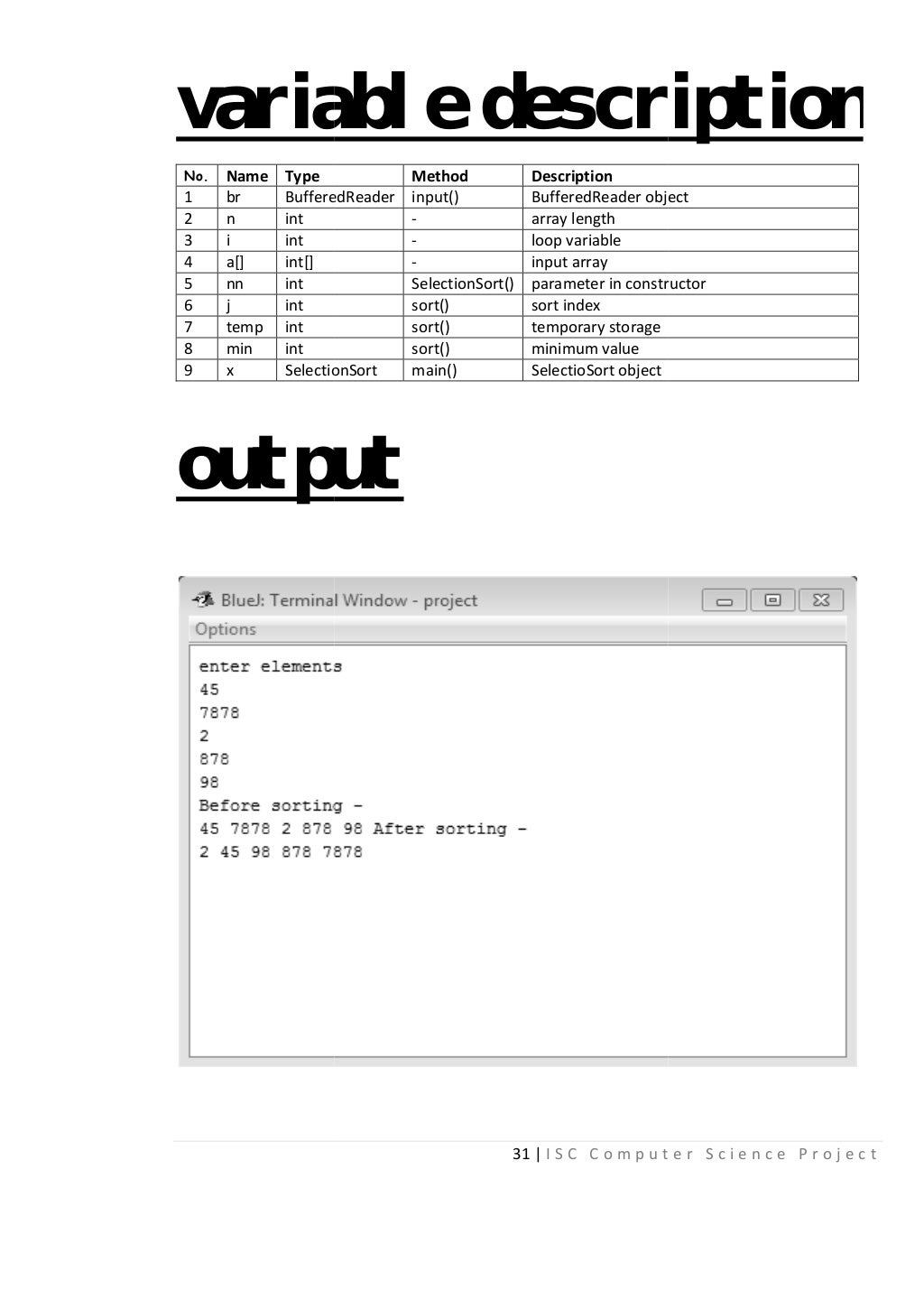 81818088 Isc Class Xii Computer Science Project Java Programs