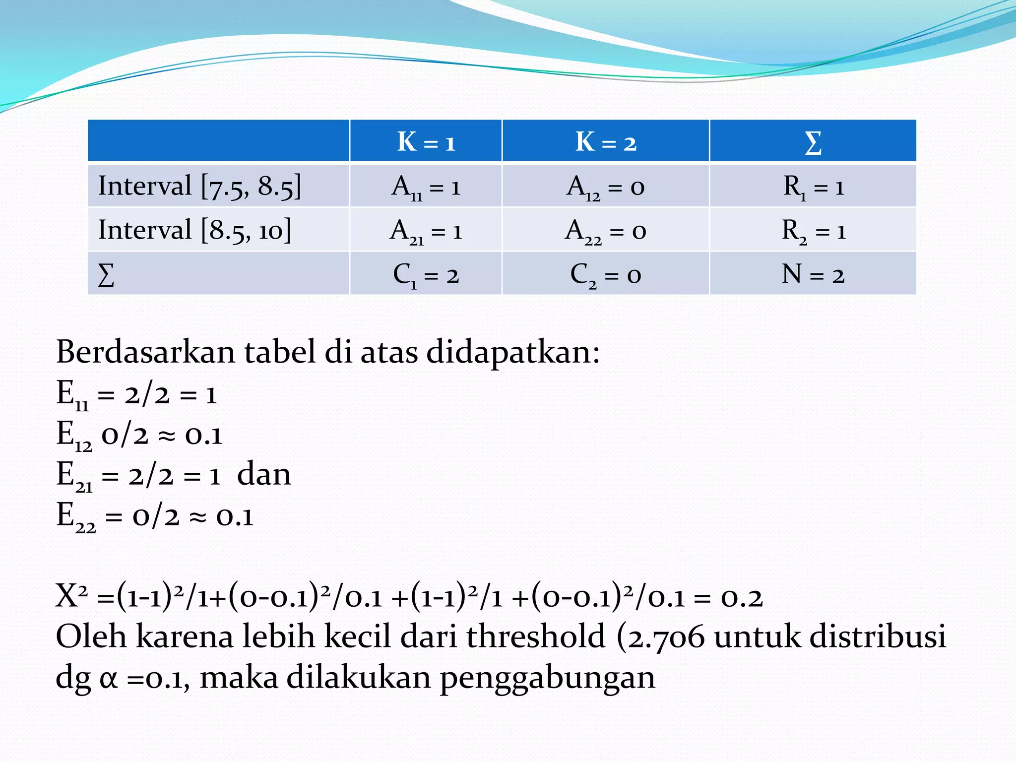 8186 8 reduksi data | PDF