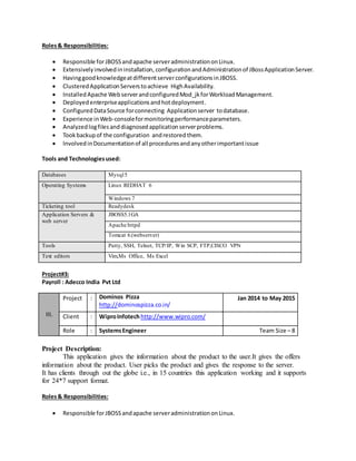 Karunakar Kondam | DOCX