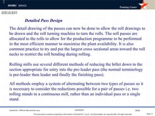 818813728-24-Roll-Pass-Design at rolling mills.ppt