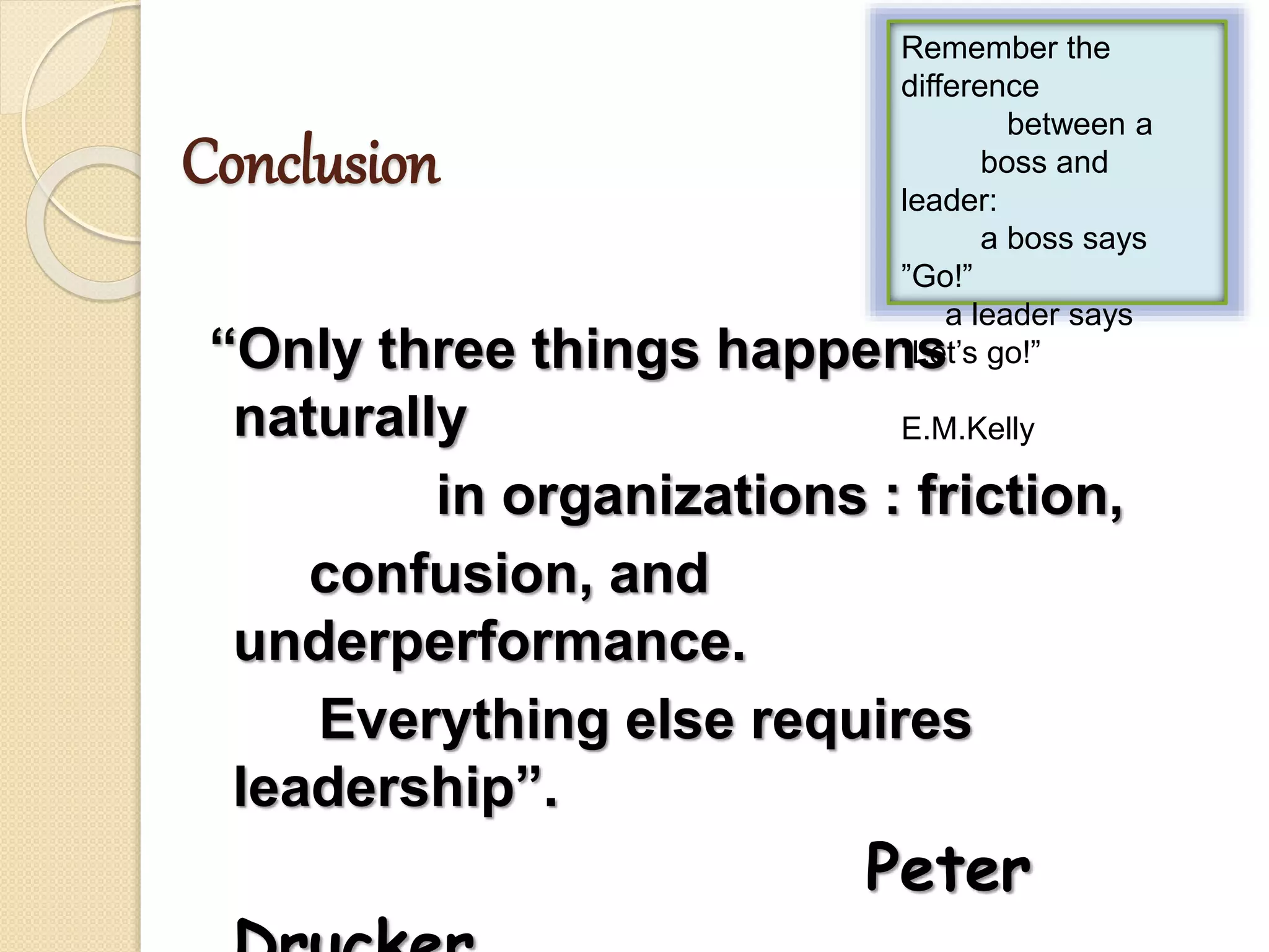 IMPORTANCE OF LEADERSHIP | PPTX
