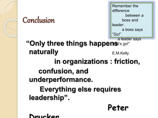 IMPORTANCE OF LEADERSHIP | PPTX
