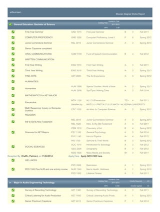 Willing - Grade Sheet | PDF