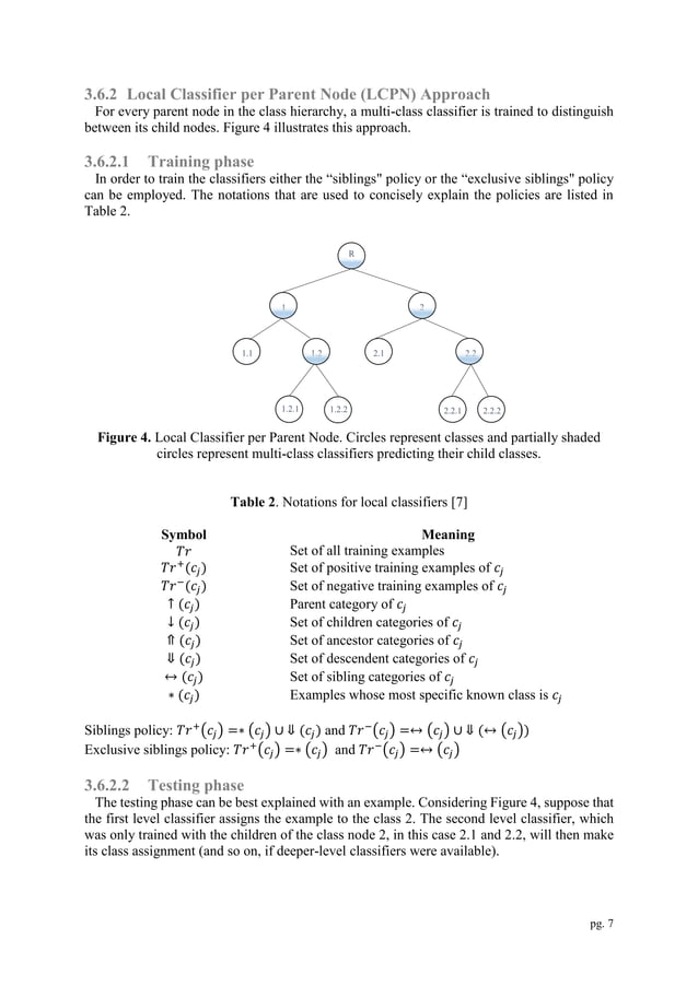Audio based Bird Species Recognition | PDF | Digital Audio | Computer ...