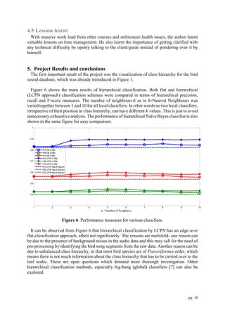Audio based Bird Species Recognition | PDF