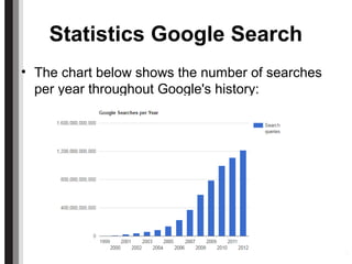 Google presentation | PPT