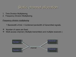 819 Static Channel Allocation | PPT