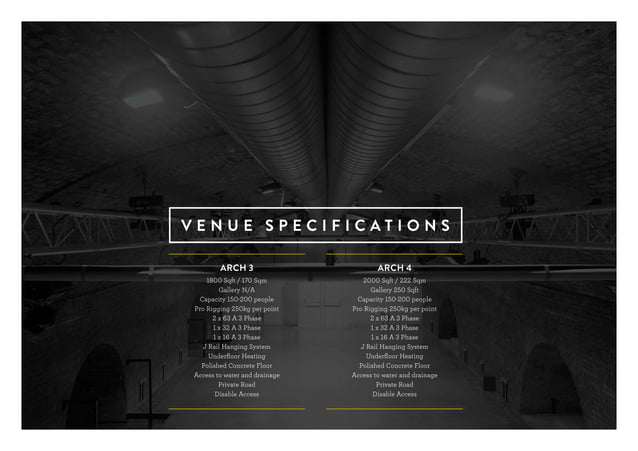 Behind The Bikeshed Brochure | PDF