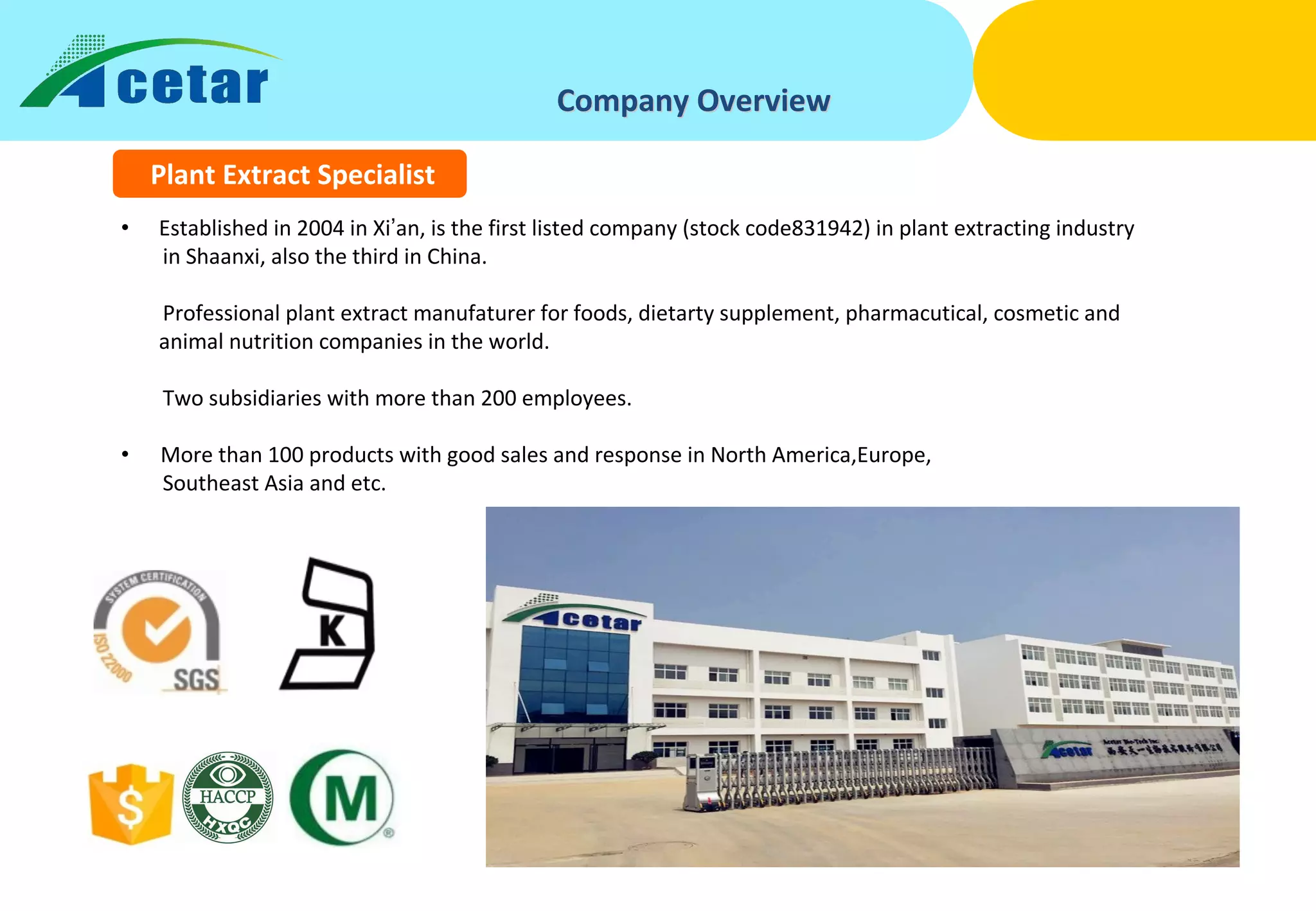 Acetar Presentation | PPT